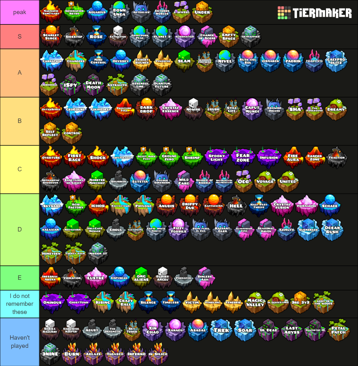 All GD Gauntlet Levels (October 2024) Tier List (Community Rankings ...