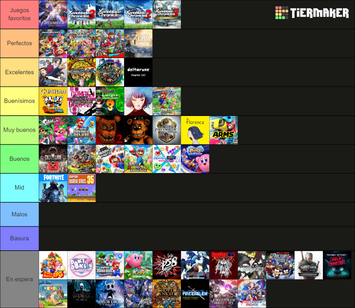 Tier-List de juegos de Switch de Ale Tier List (Community Rankings ...