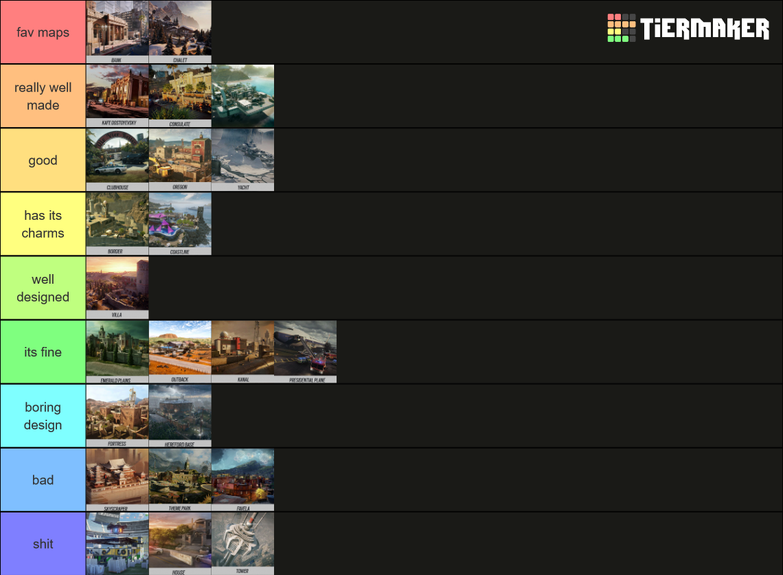 rainbow six all maps Tier List (Community Rankings) - TierMaker