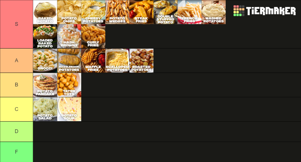 The Forms of Potatoes Tier List (Community Rankings) - TierMaker
