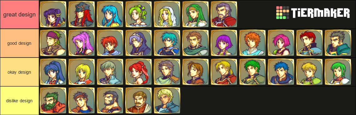 Fire Emblem Sacred Stones Playable Characters Tier List (Community ...