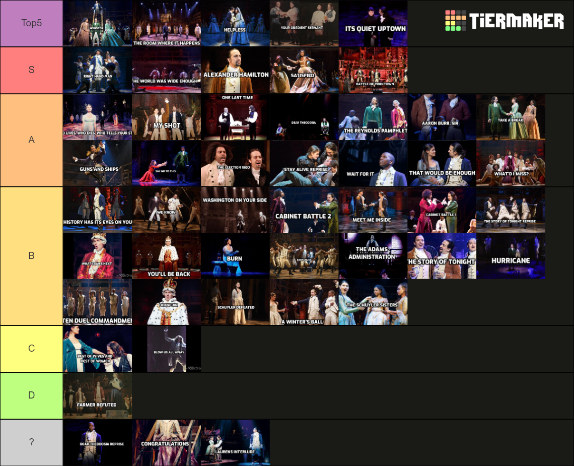 Hamilton (original broadway & deleted songs) Tier List (Community Rankings) - TierMaker
