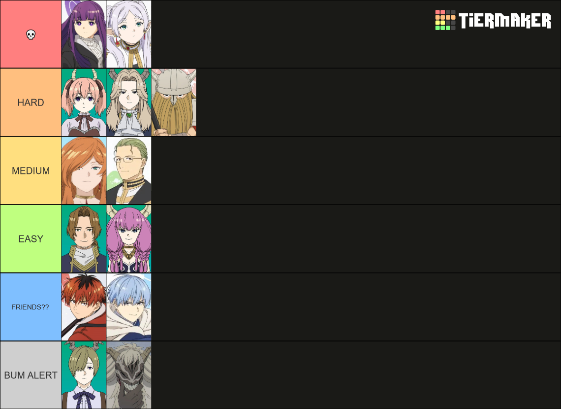 Frieren: Beyond Journey's End Character Tier List (Community Rankings) - TierMaker