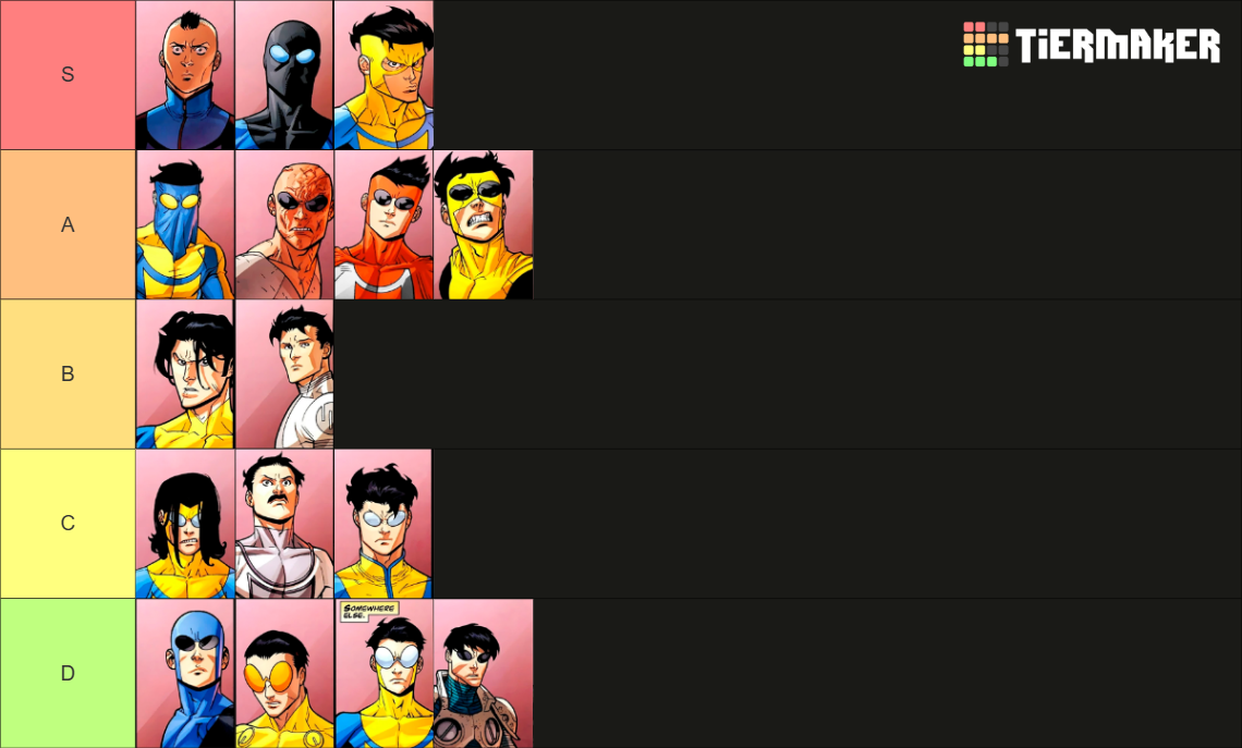 Invincible War Variants Tier List (Community Rankings) - TierMaker