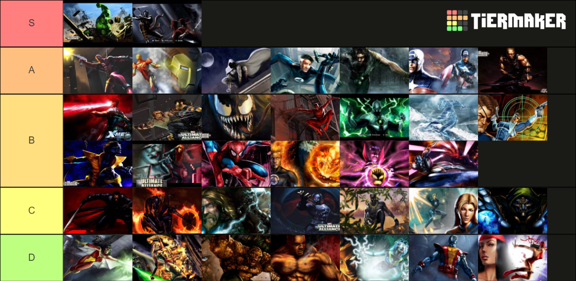 Marvel Ultimate Alliance 1 Tier List Community Rankings TierMaker marvel-ultimate-alliance-1-tier-list-community-rankings-tiermaker