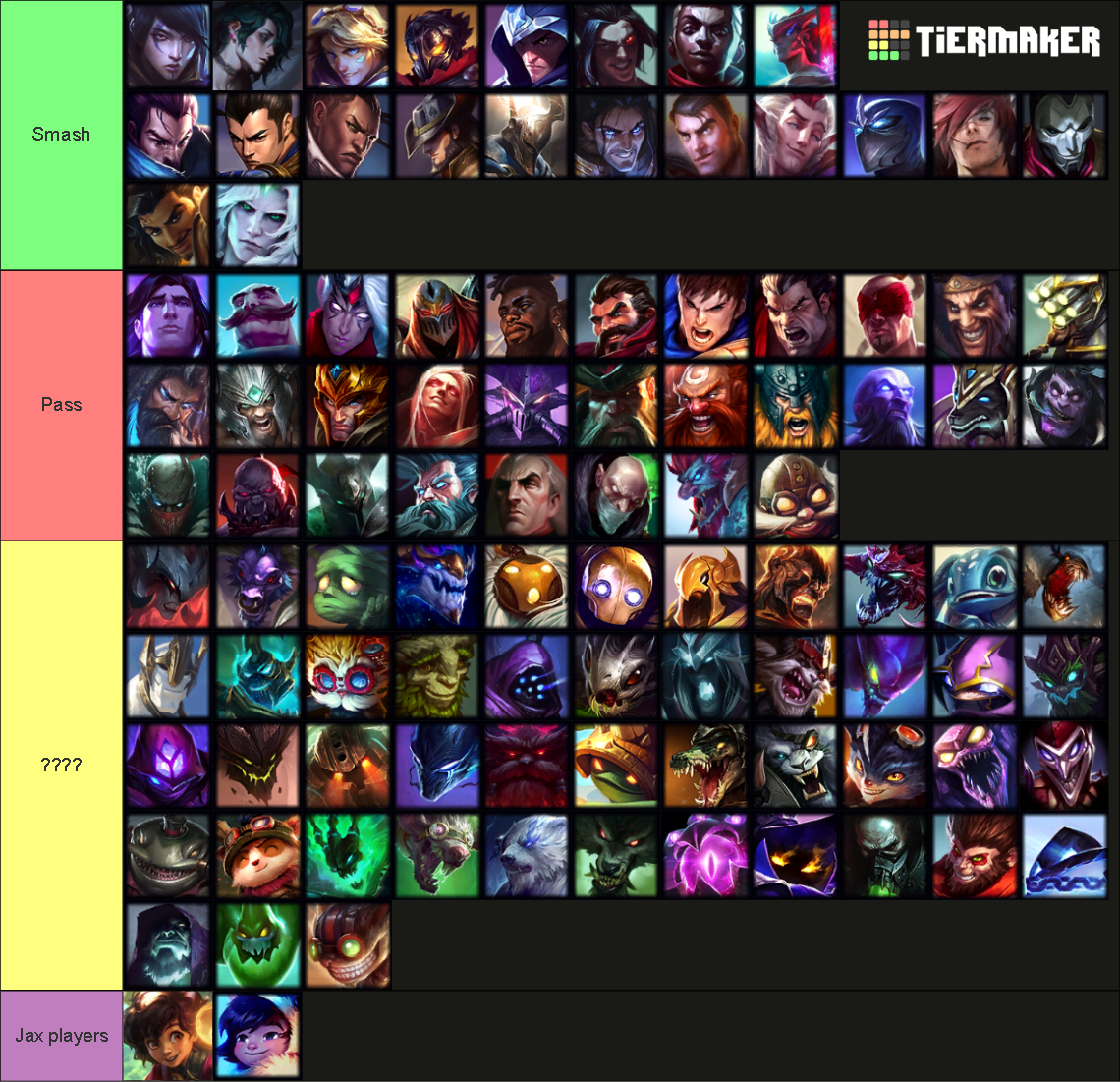 league-of-legends-champions-hwei-tier-list-community-rankings