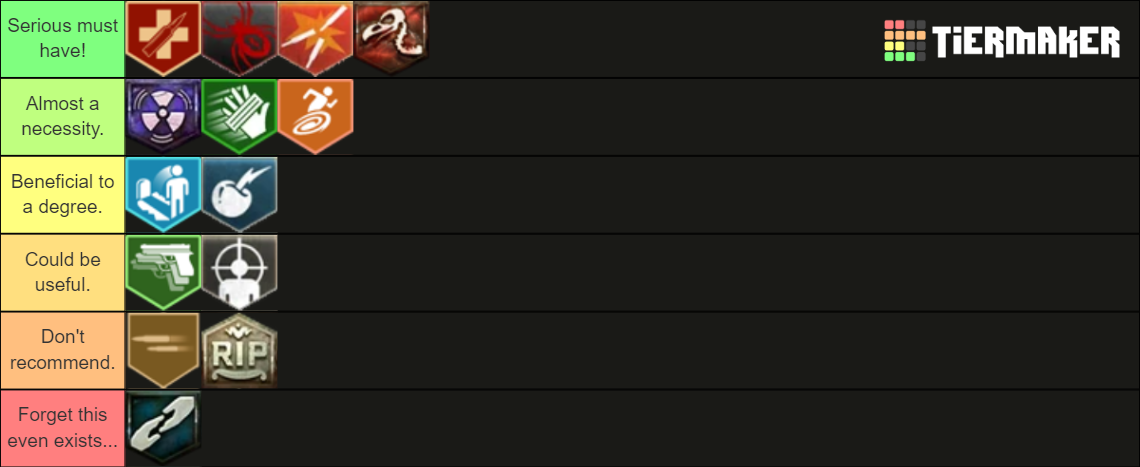 COD Zombies Perk Template Tier List (Community Rankings) - TierMaker