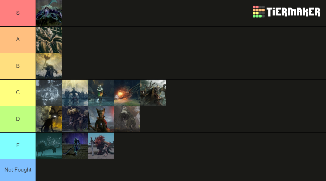 Elden Ring Bosses Tier List (Community Rankings) - TierMaker