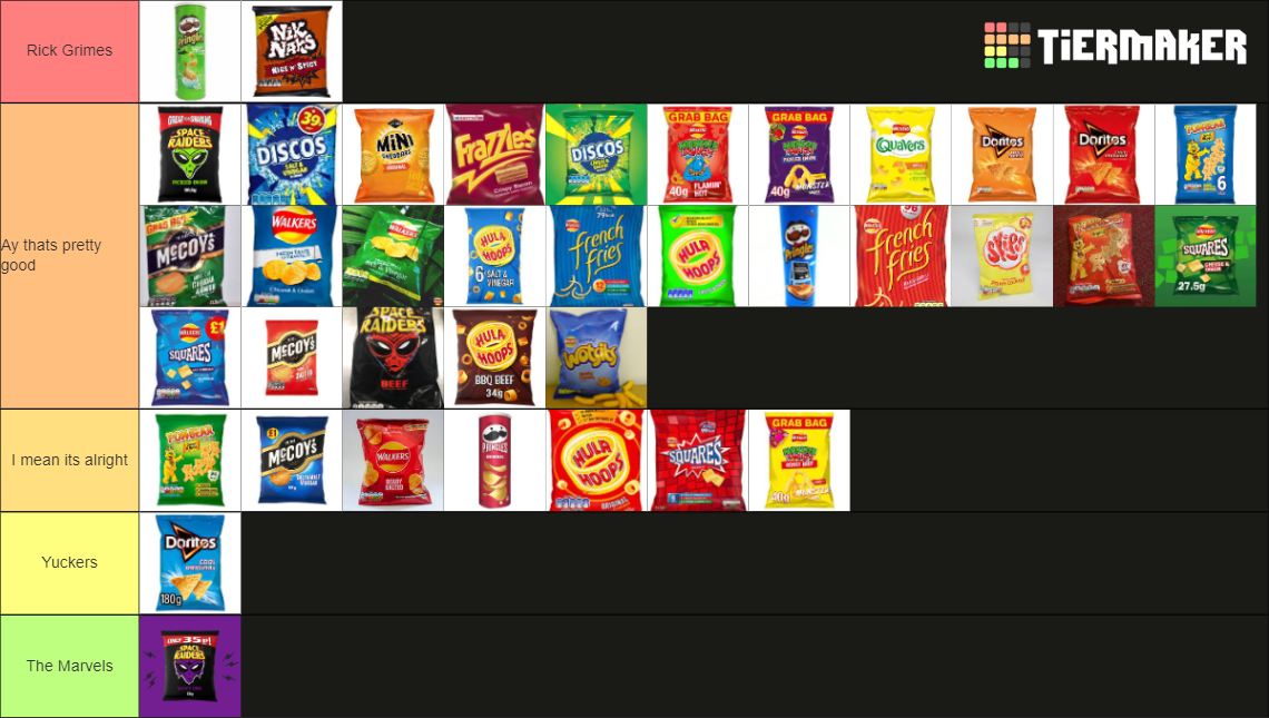Best Crisps Tier List (Community Rankings) - TierMaker