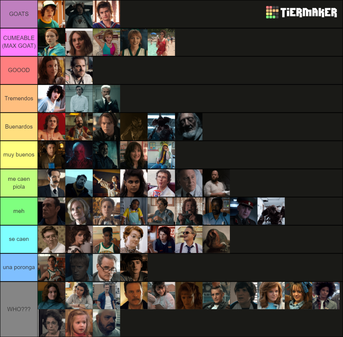 All Stranger Things Characters (Season 1-4) Tier List (Community ...