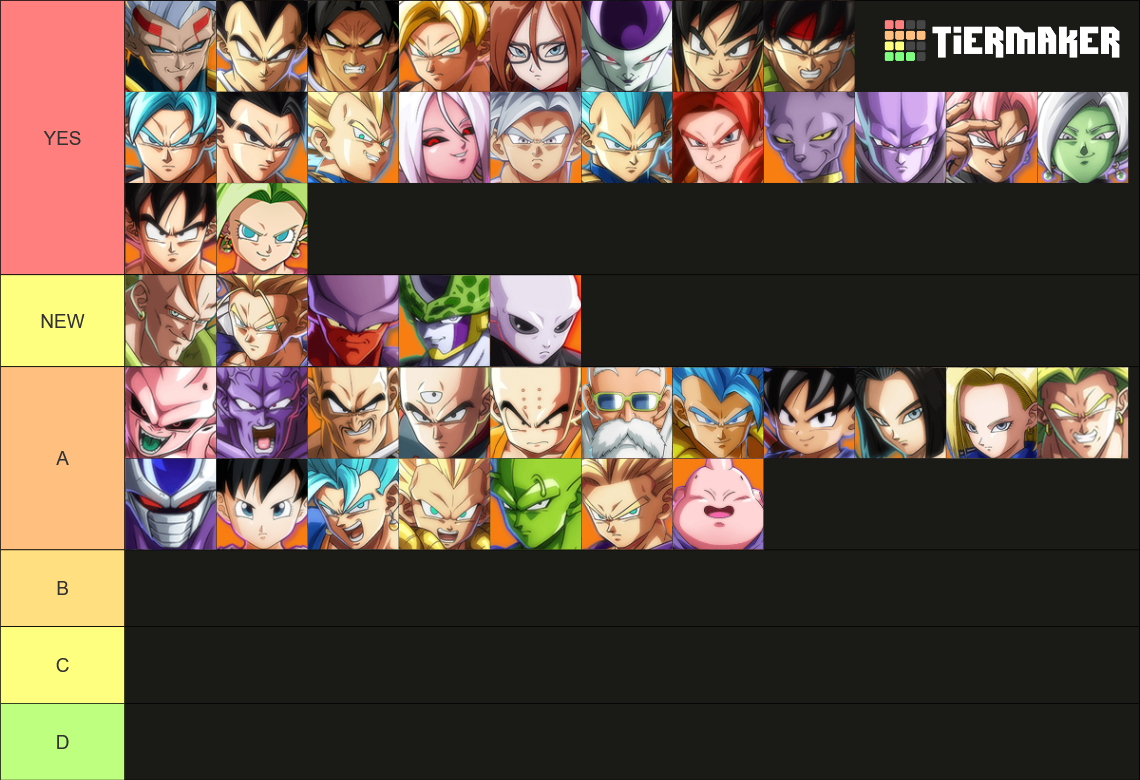 DRAGON BALL FighterZ (with 21 Lab Coat) Tier List (Community Rankings ...