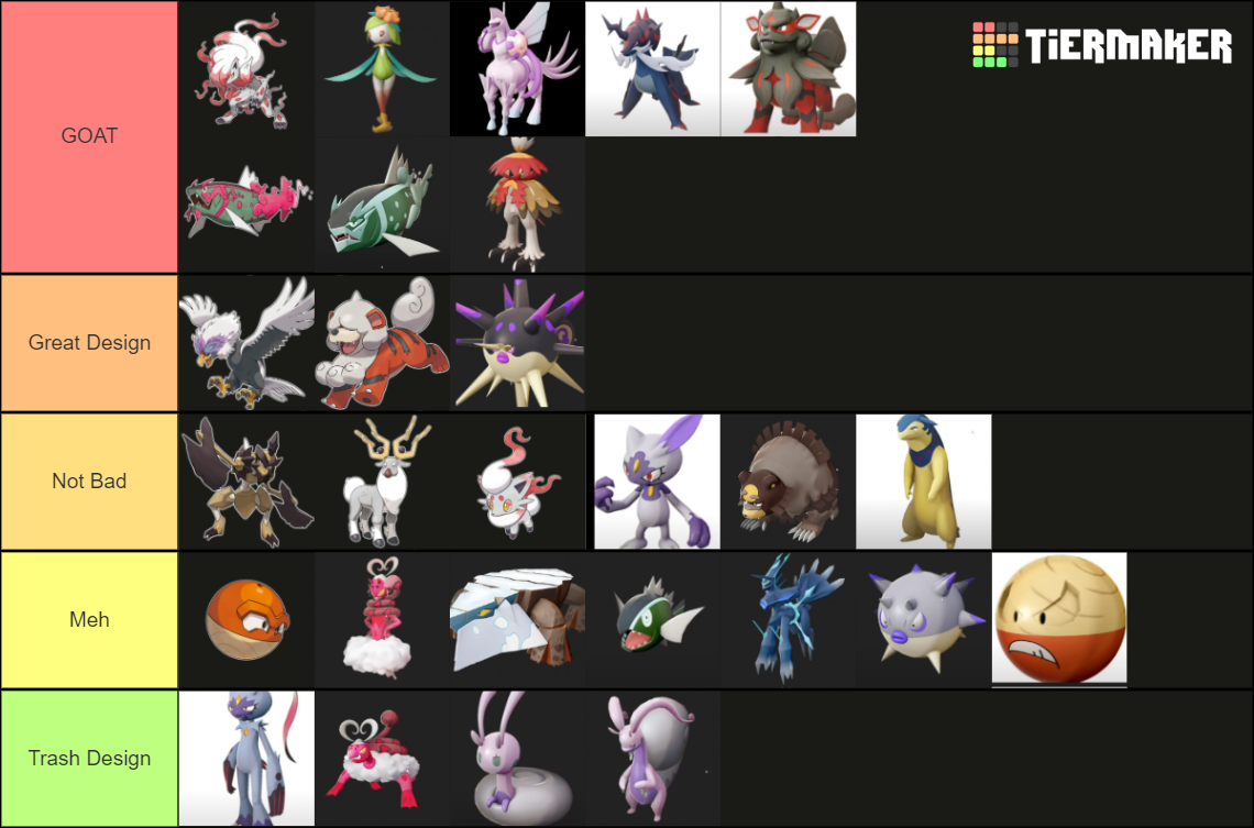 Hisuian Pokemon & Forms in Pokemon Legends: Arceus Tier List (Community ...