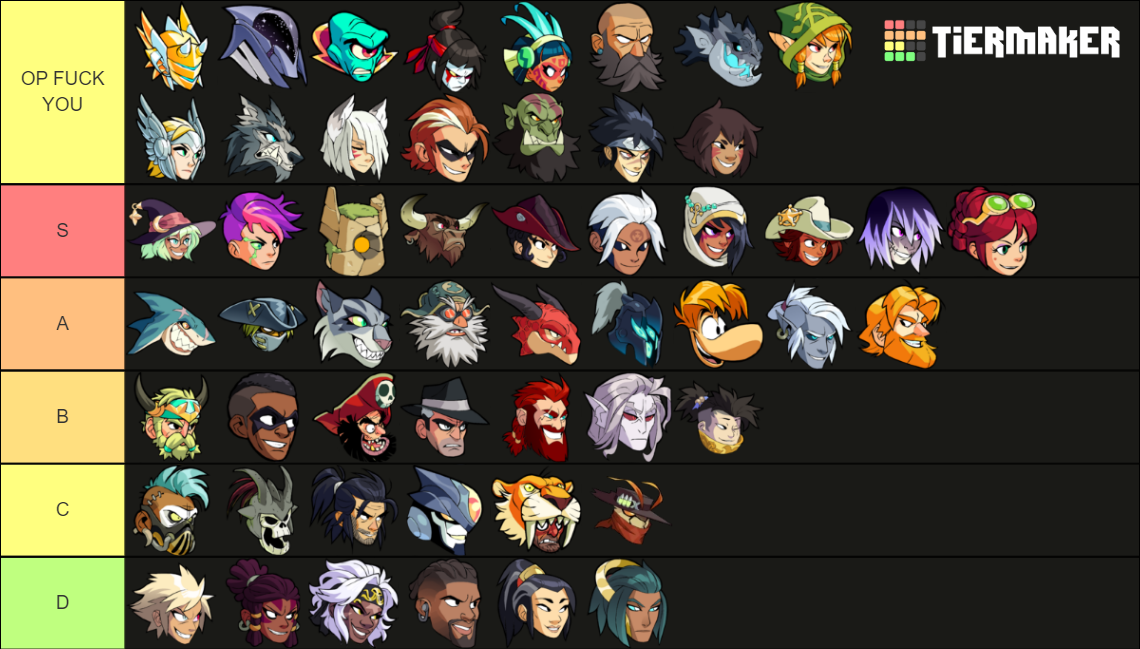 Brawlhalla Legends (with Reno) Tier List (Community Rankings) - TierMaker