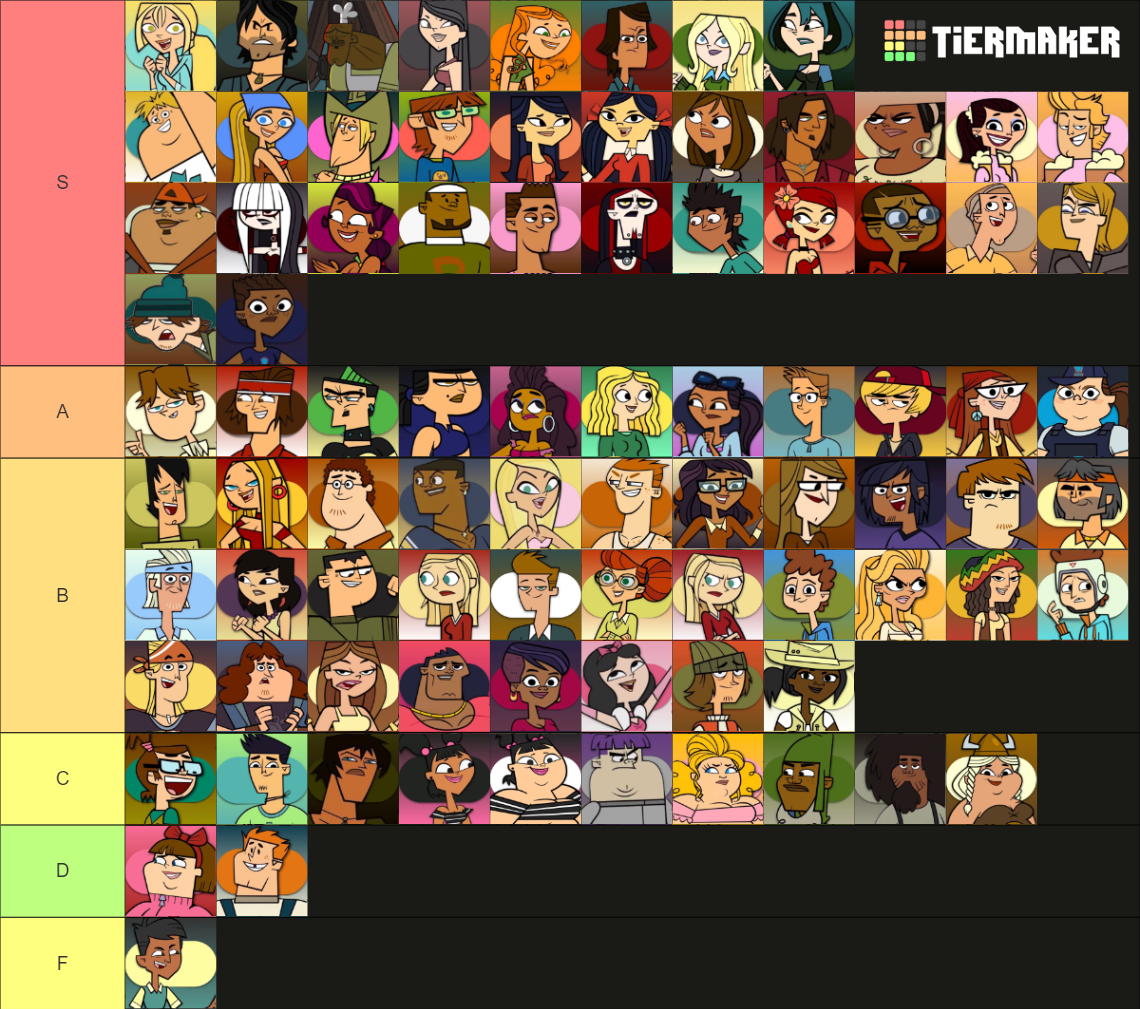 Total Drama Characters Complete Season (1-RR) Tier List (Community ...