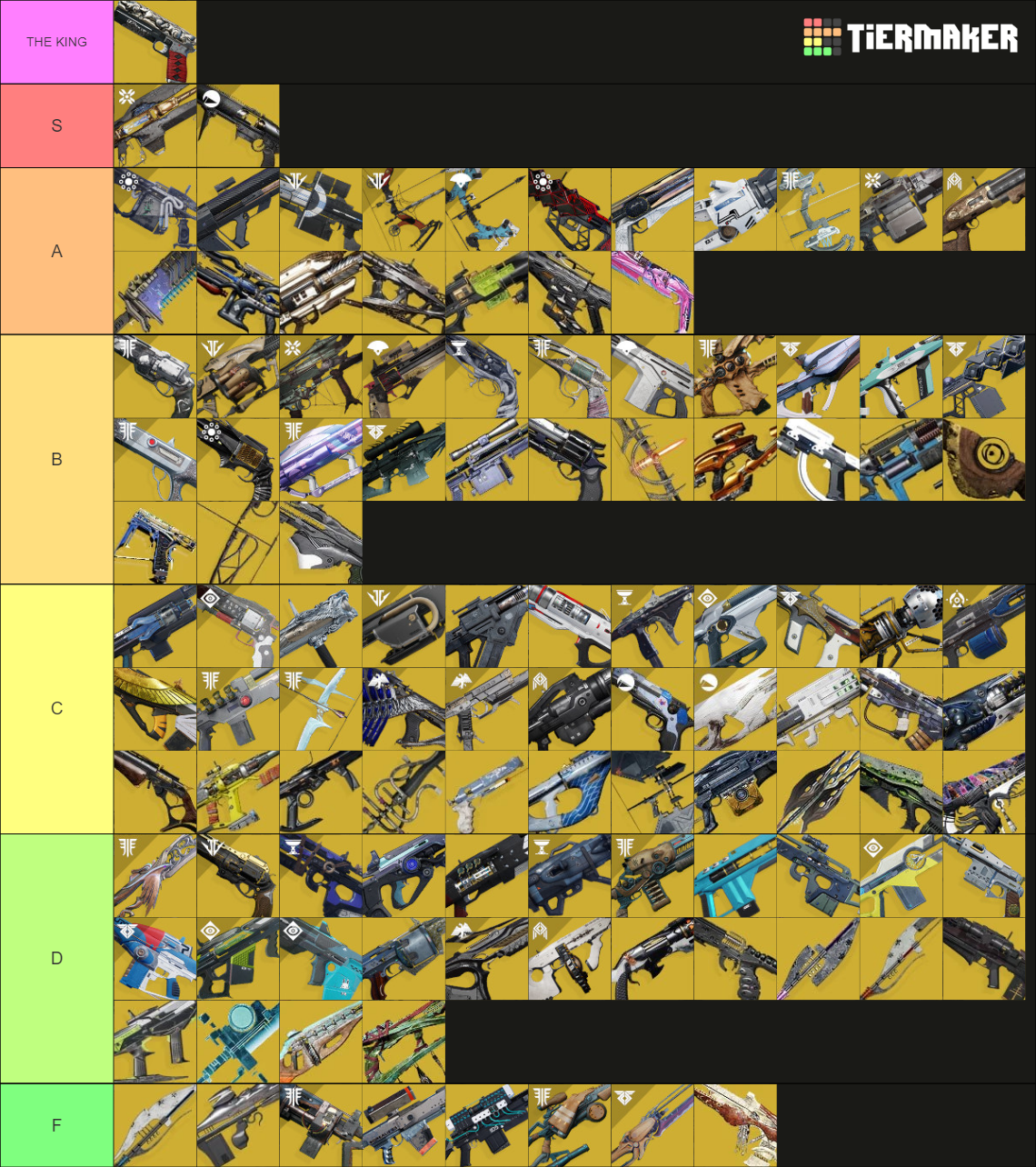 Destiny 2 Exotic Weapons (TFS) Tier List (Community Rankings) - TierMaker