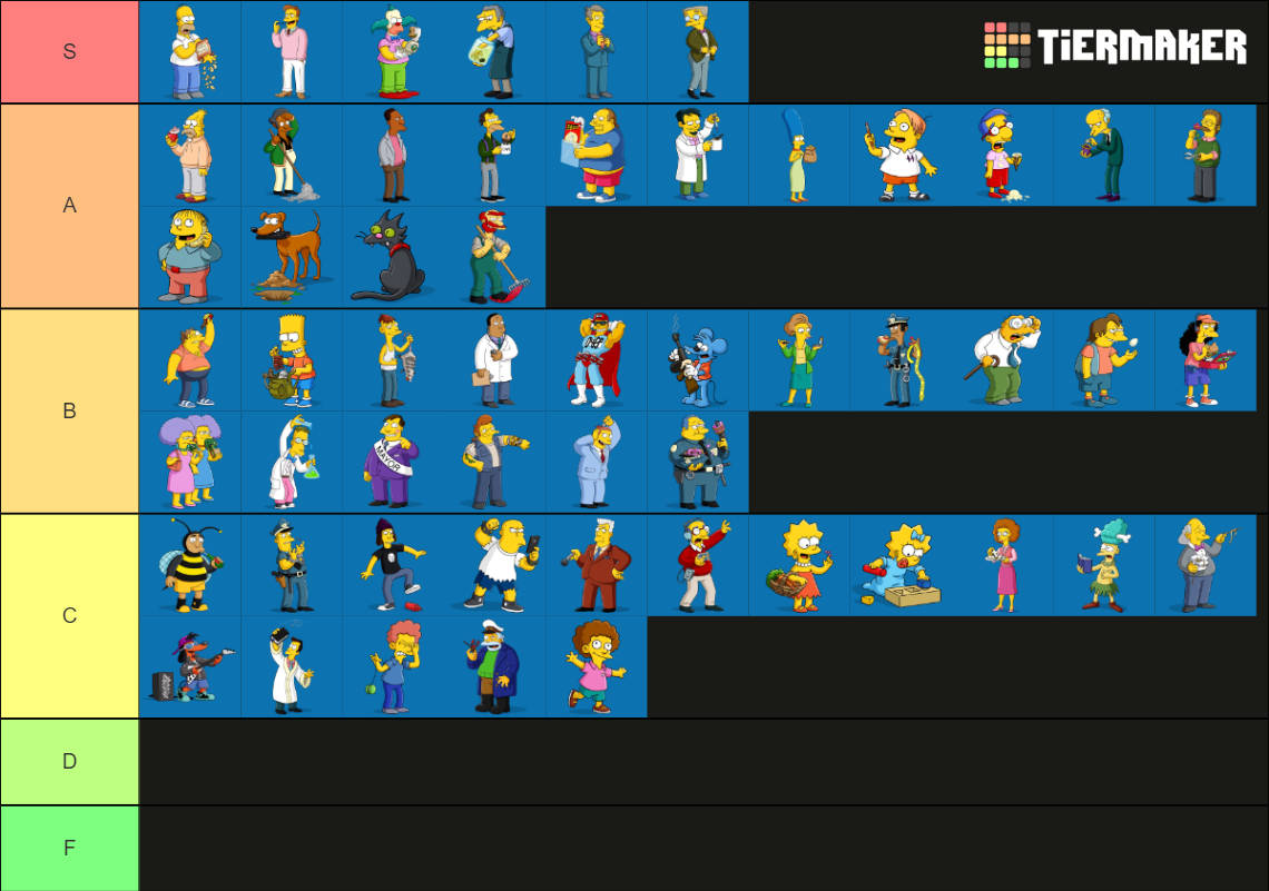 Recent The Simpsons Tier Lists - TierMaker