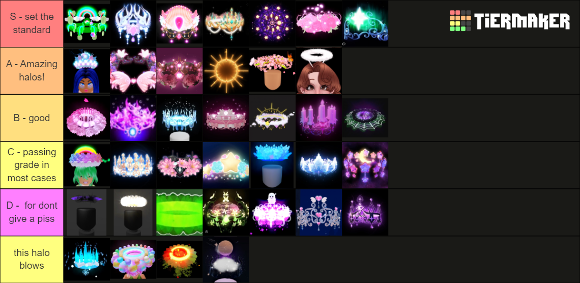 All Royale High Halos () Tier List (Community Rankings) - TierMaker
