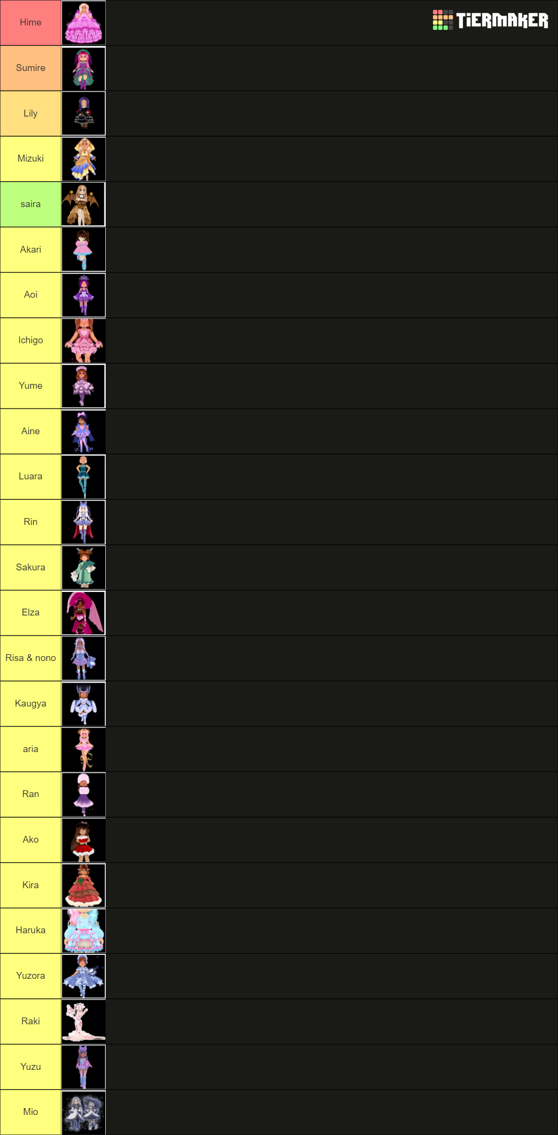 Royale High sets ranking 2024 July Tier List (Community Rankings ...