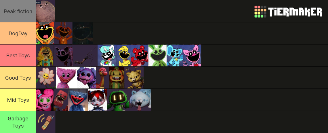 All Poppy Playtime Characters (+ Project Playtime) (2024) Tier List ...