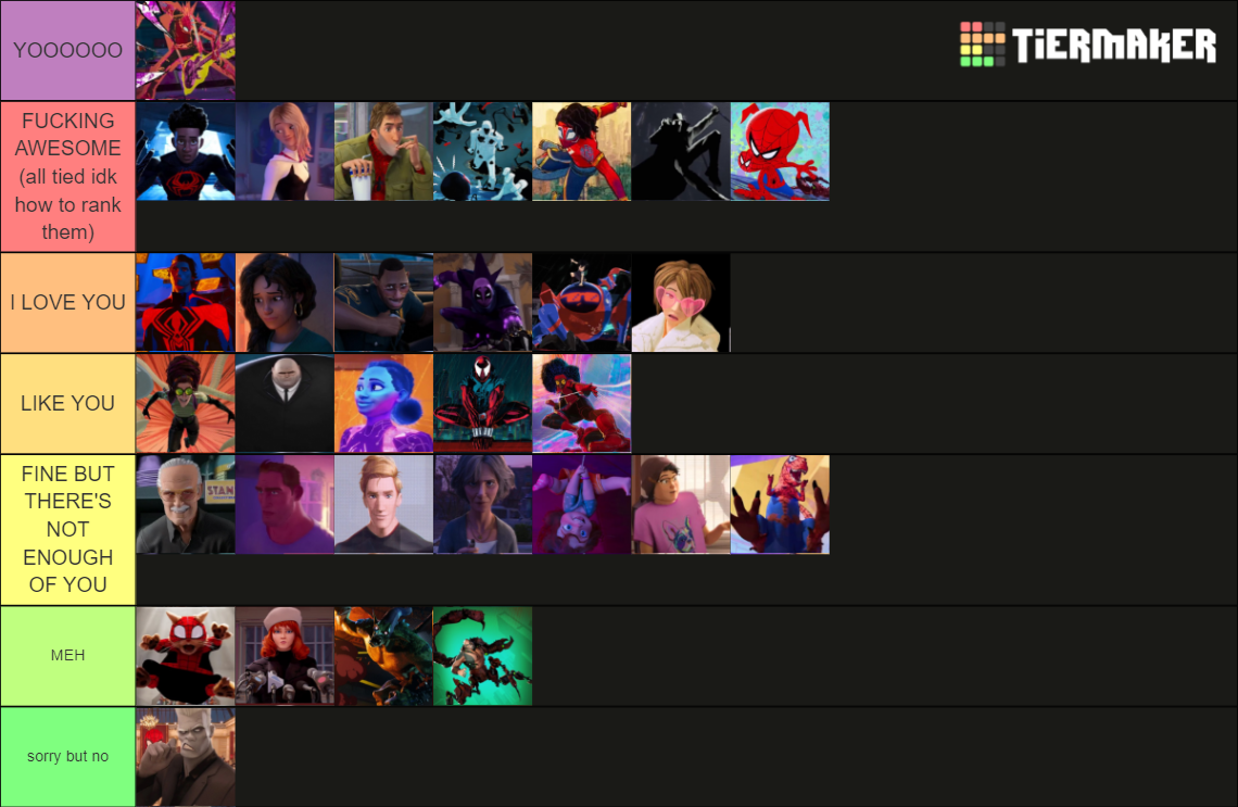 Spider-Man Into/Across the Spider-verse characters Tier List (Community ...