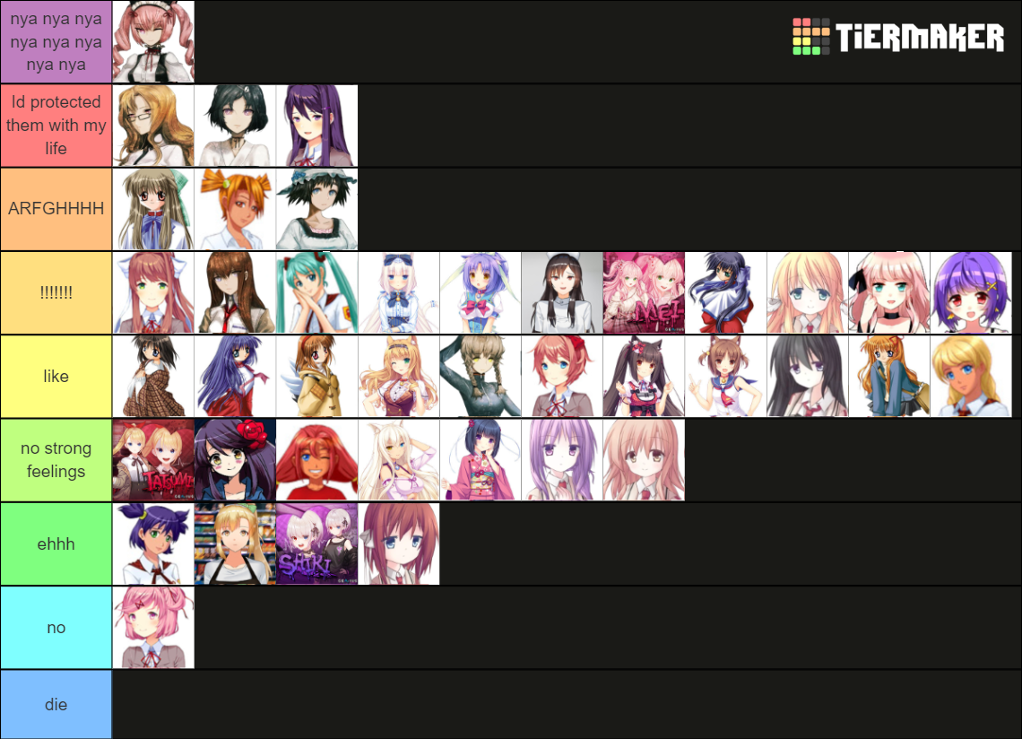 Visual Novel Heroines Tier List (Community Rankings) - TierMaker