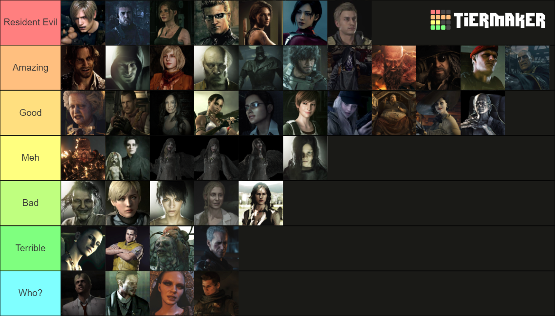 Resident Evil Characters (Games 0-8) Tier List (Community Rankings ...
