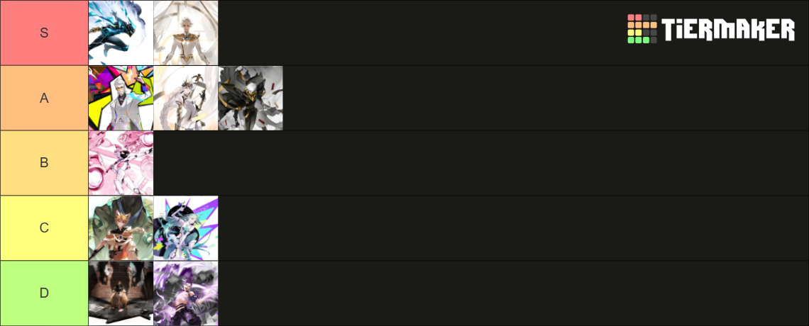 To Be Hero X (TBHX): TOP 10 Heroes Tier List (Community Rankings ...