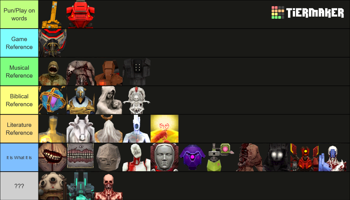 ULTRAKILL Enemies and Bosses Tier List (Community Rankings) - TierMaker