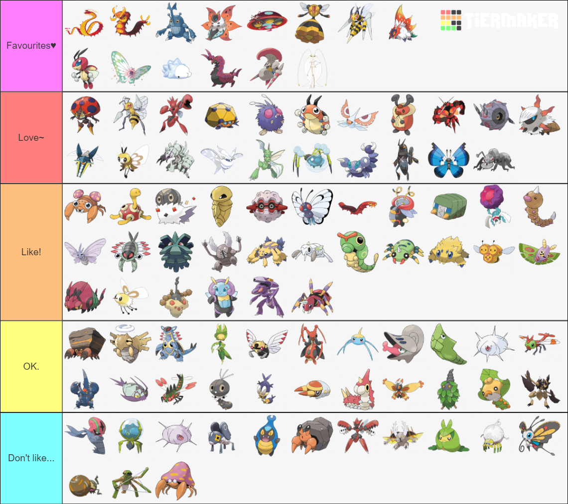 Every Bug Type Pokémon Tier List (Community Rankings) - TierMaker
