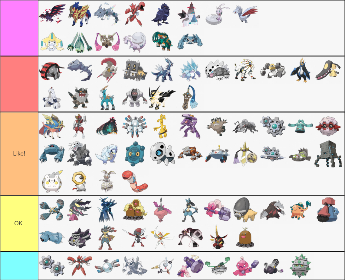 Steel Type Pokemon Tier List (Community Rankings) - TierMaker