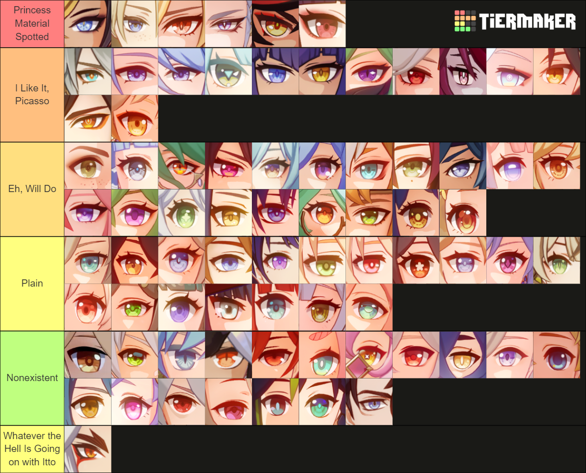 Genshin Impact Eye tierlist (ver. 4.1) Tier List (Community Rankings ...