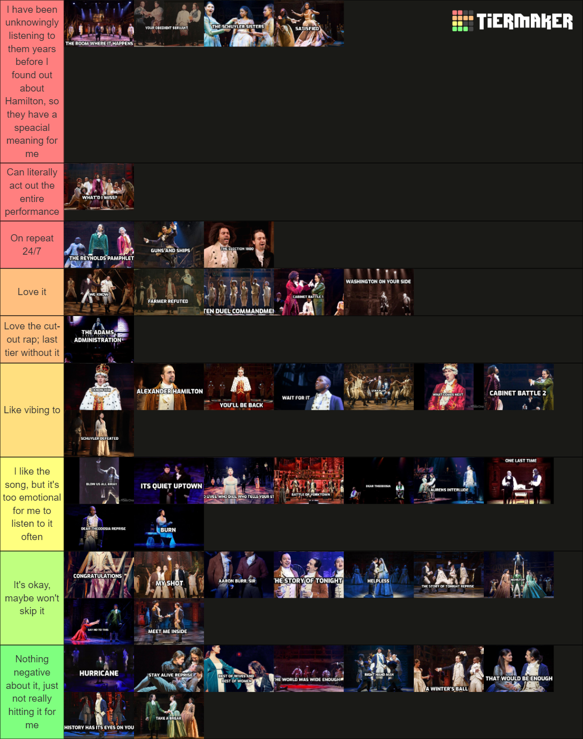 Hamilton (original broadway & deleted songs) Tier List (Community Rankings) - TierMaker