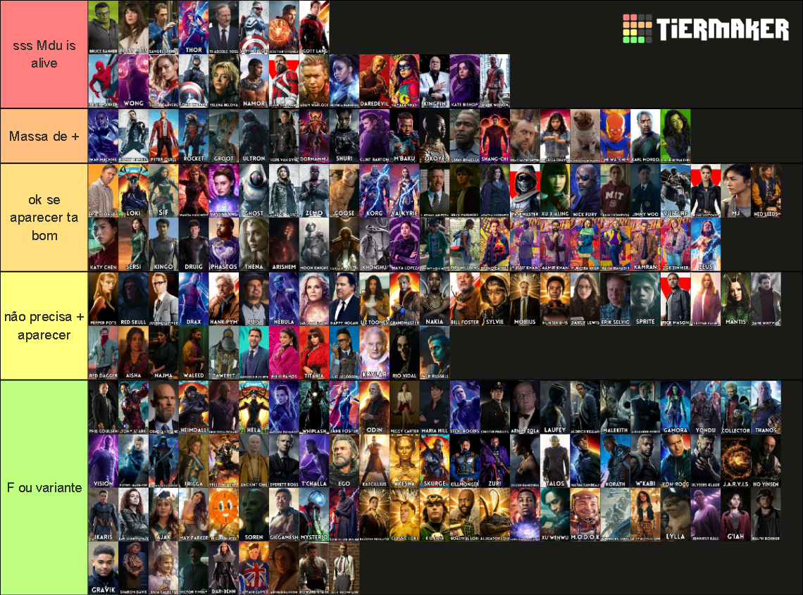All MCU Characters (2025) Tier List (Community Rankings) - TierMaker