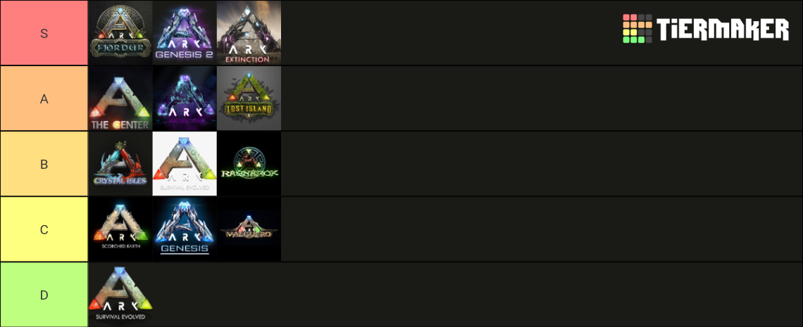 Ark Map Tier List (Community Rankings) - TierMaker