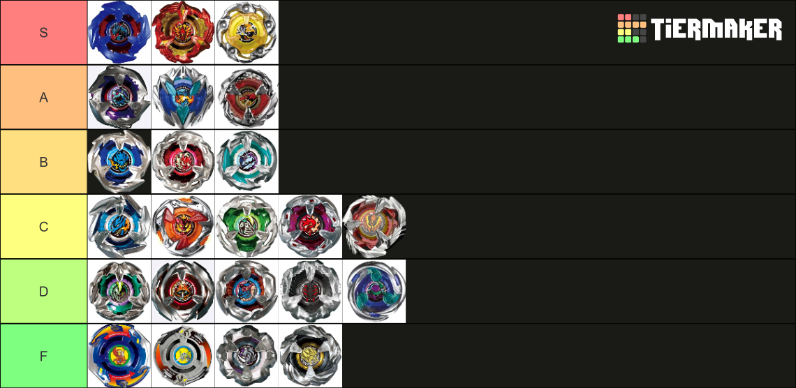 Beyblade X Releases Tier List (Community Rankings) - TierMaker