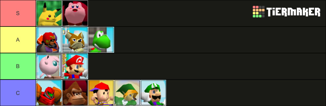 Every Smash Character From All Smash Games Tier List (Community ...