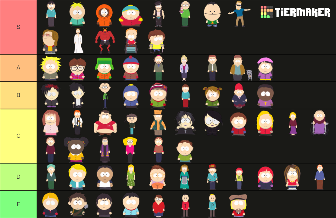 South Park characters Tier List (Community Rankings) - TierMaker