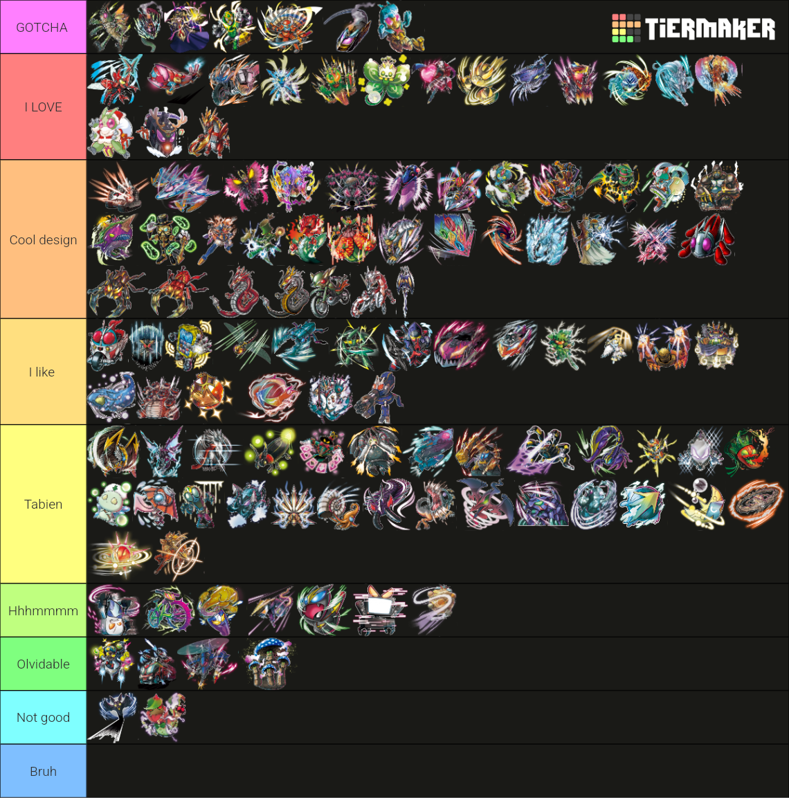 Kamen Rider Gotchard Chemy Tier List (Community Rankings) - TierMaker
