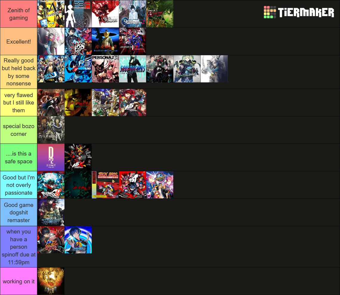 ALL MEGATEN GAMES v3 (2025) Tier List (Community Rankings) - TierMaker