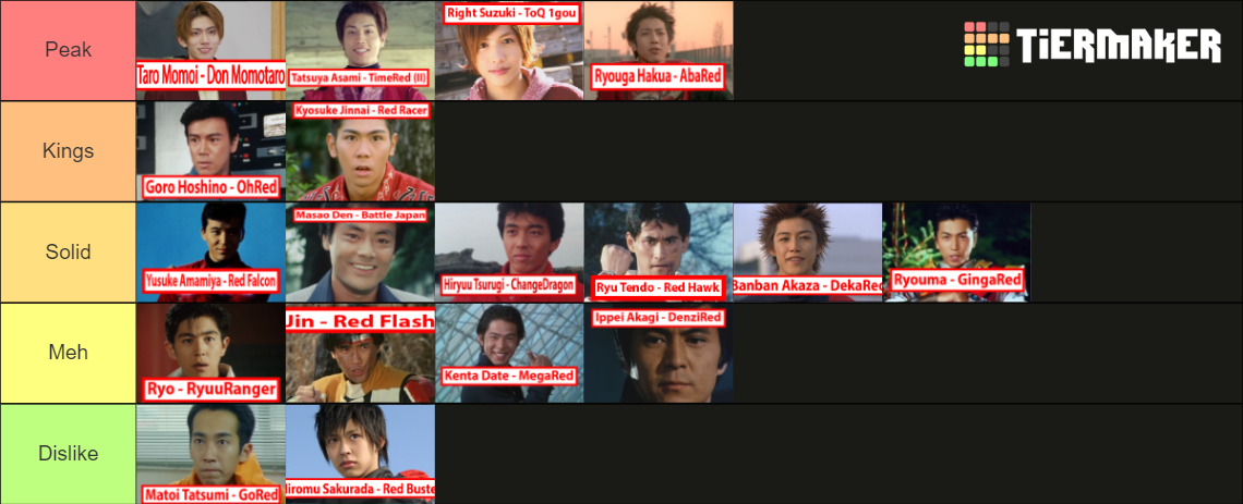 Super Sentai Red Rangers Tier List (Community Rankings) - TierMaker