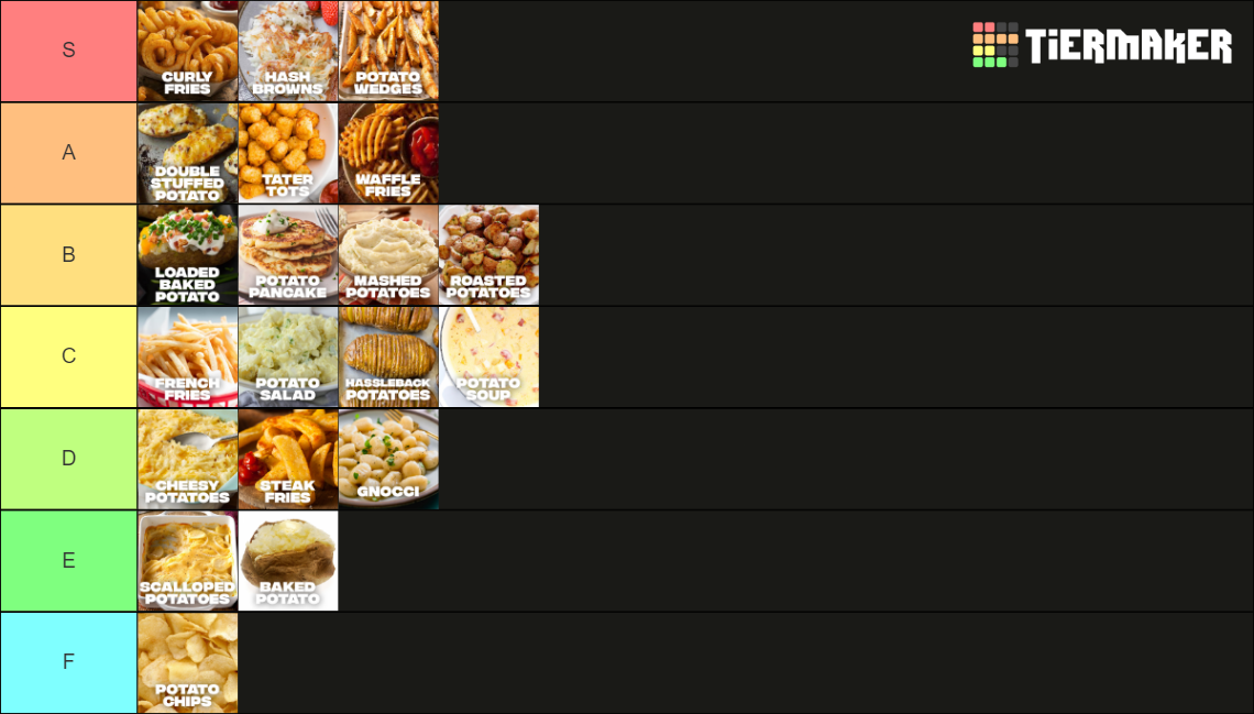The Forms of Potatoes Tier List (Community Rankings) - TierMaker