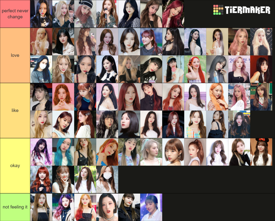 loona hair colors & styles Tier List (Community Rankings) - TierMaker