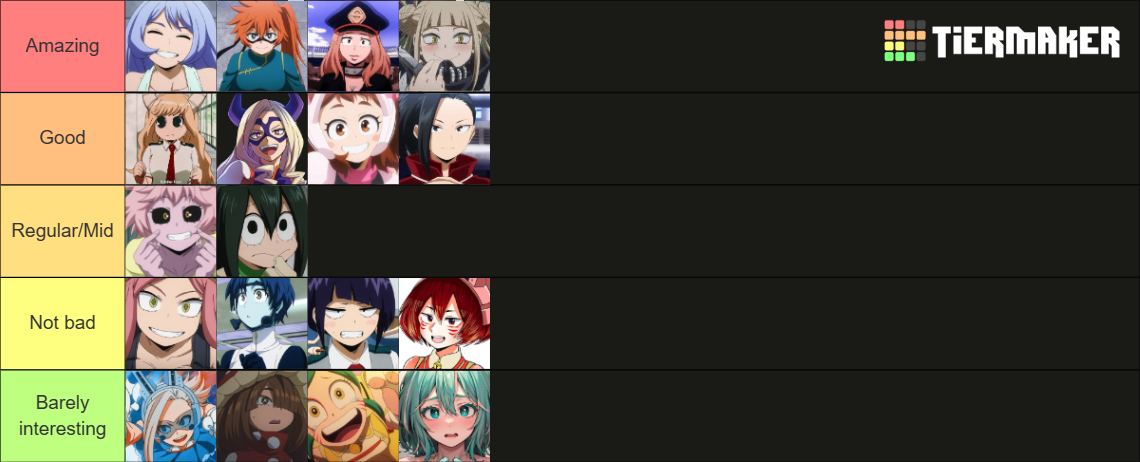 MHA girls Tier List (Community Rankings) - TierMaker