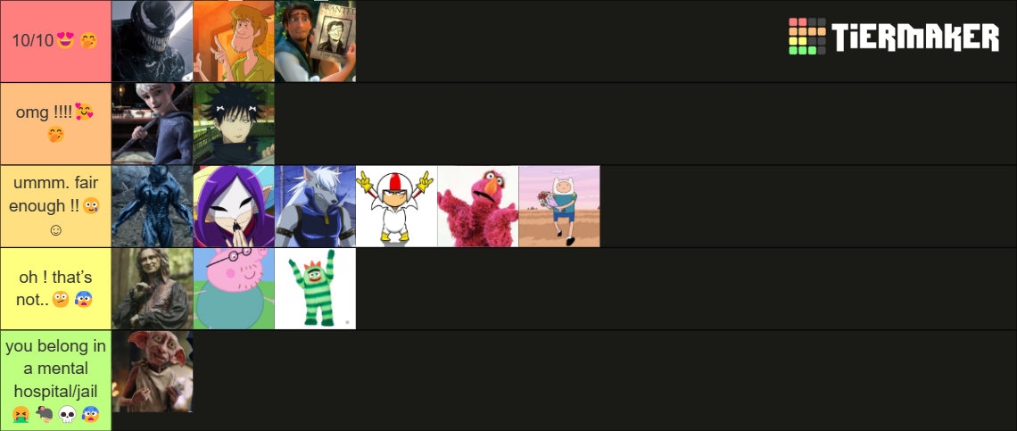 tier ranking fictional characters🤭🤷🏾‍♀️👹so aesthetic Tier List ...