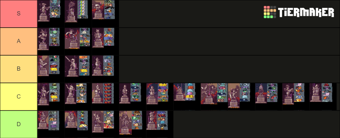 Monster Sanctuary Legendary Keepers Tier List (Community Rankings ...