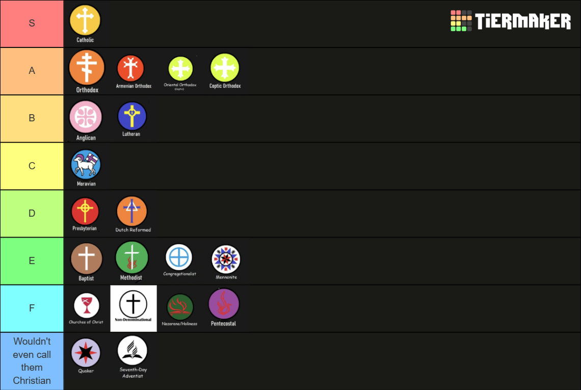 Christian Denominations Tier List (Community Rankings) - TierMaker Christian Denominations Tier List (Community Rankings) - TierMaker