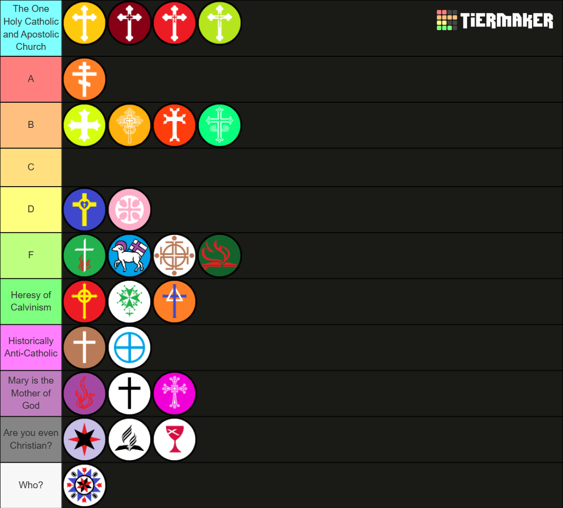 Christian Denominations Tier List (Community Rankings) - TierMaker