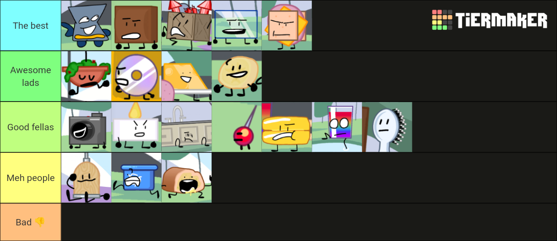 Object Kerfuffle Tier List (Community Rankings) - TierMaker