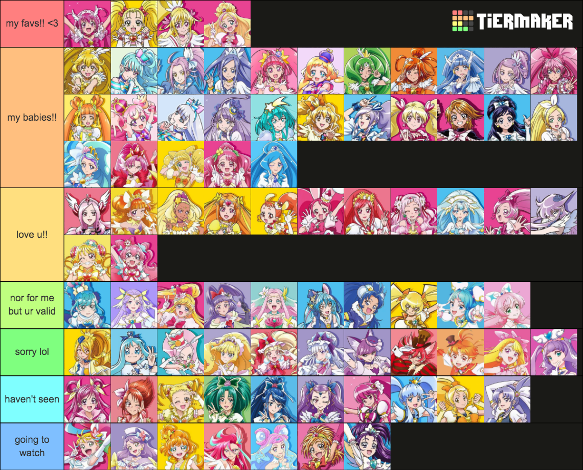 Precure 2024 Tier List (Community Rankings) - TierMaker