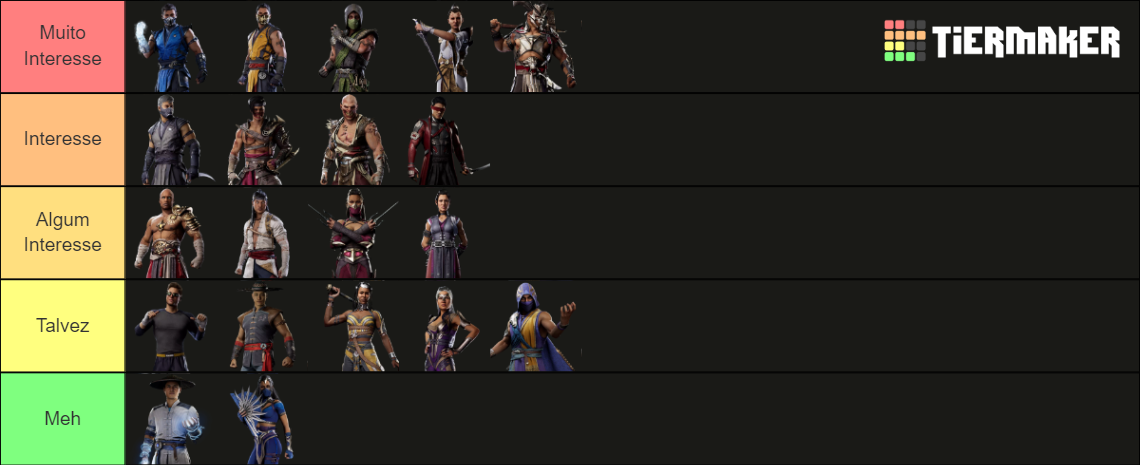 MK1 Roster Tier List (Community Rankings) - TierMaker